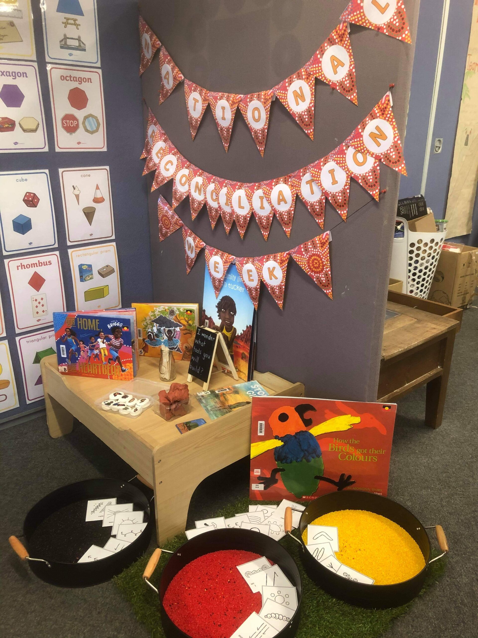 Reconciliation Week at PNPS ♦ Port Noarlunga Primary School